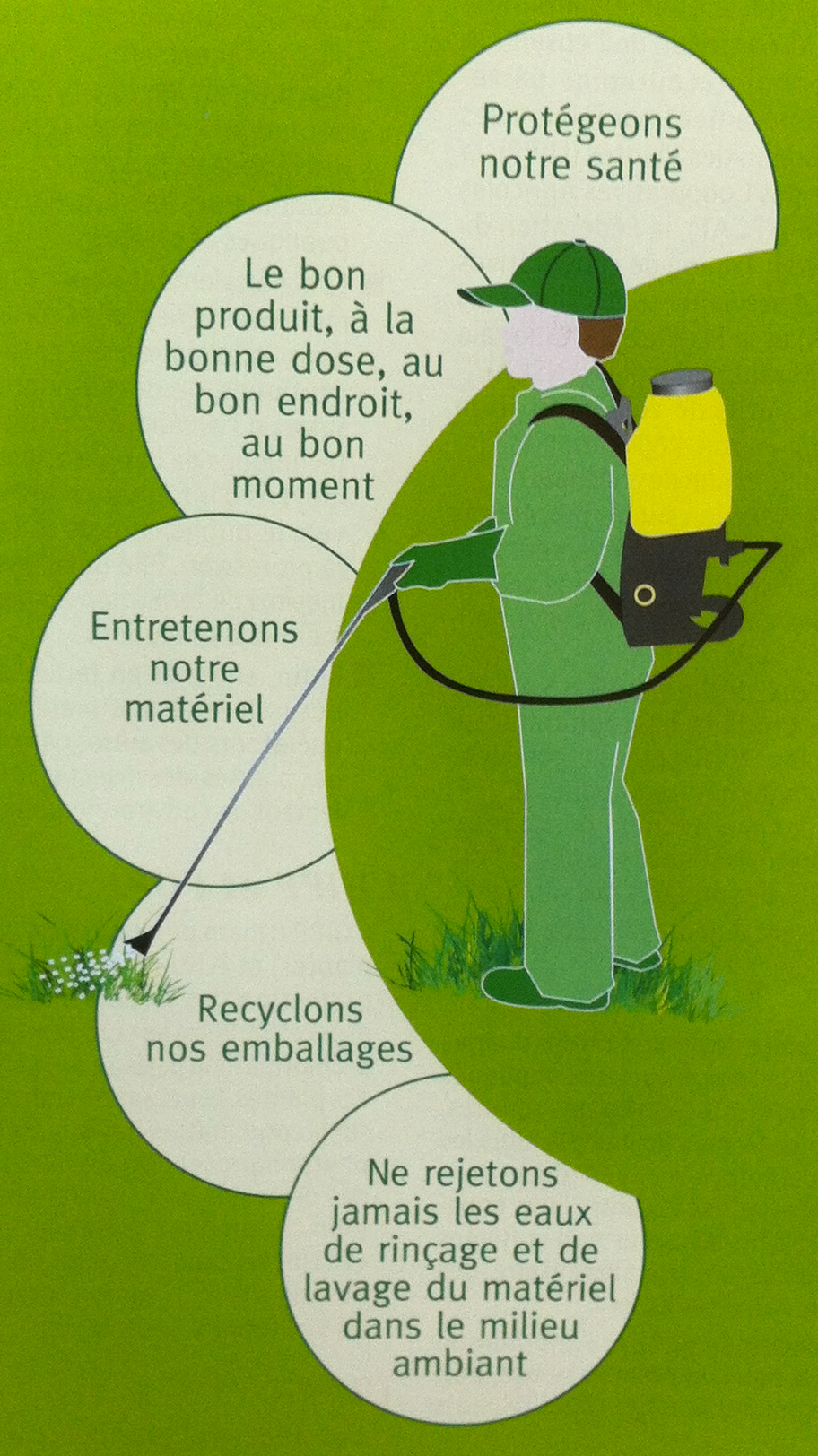 Collecte PPNU le 12 février à hyères - Bergon Nature & Jardin